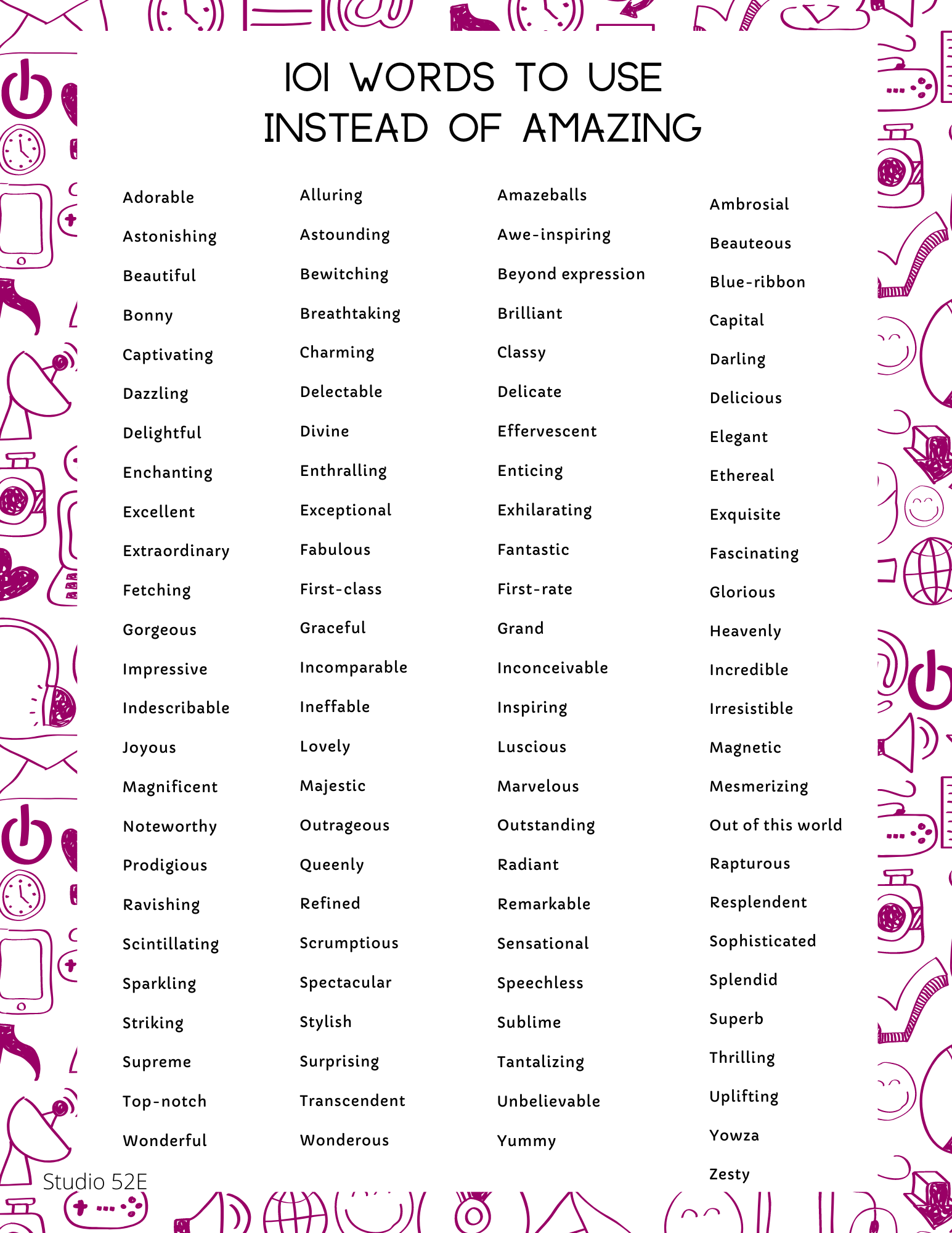 101 Words To Use Instead of Amazing – Denver Sewing Collective